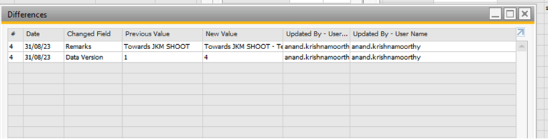 SAP Business One Audit Logs for Compliance and Auditing – Avaniko Blogs
